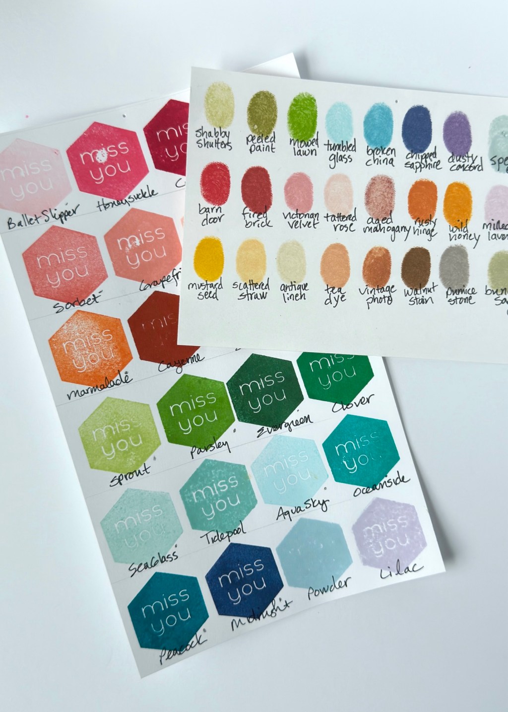 Ink Chart Reference List – Severnista