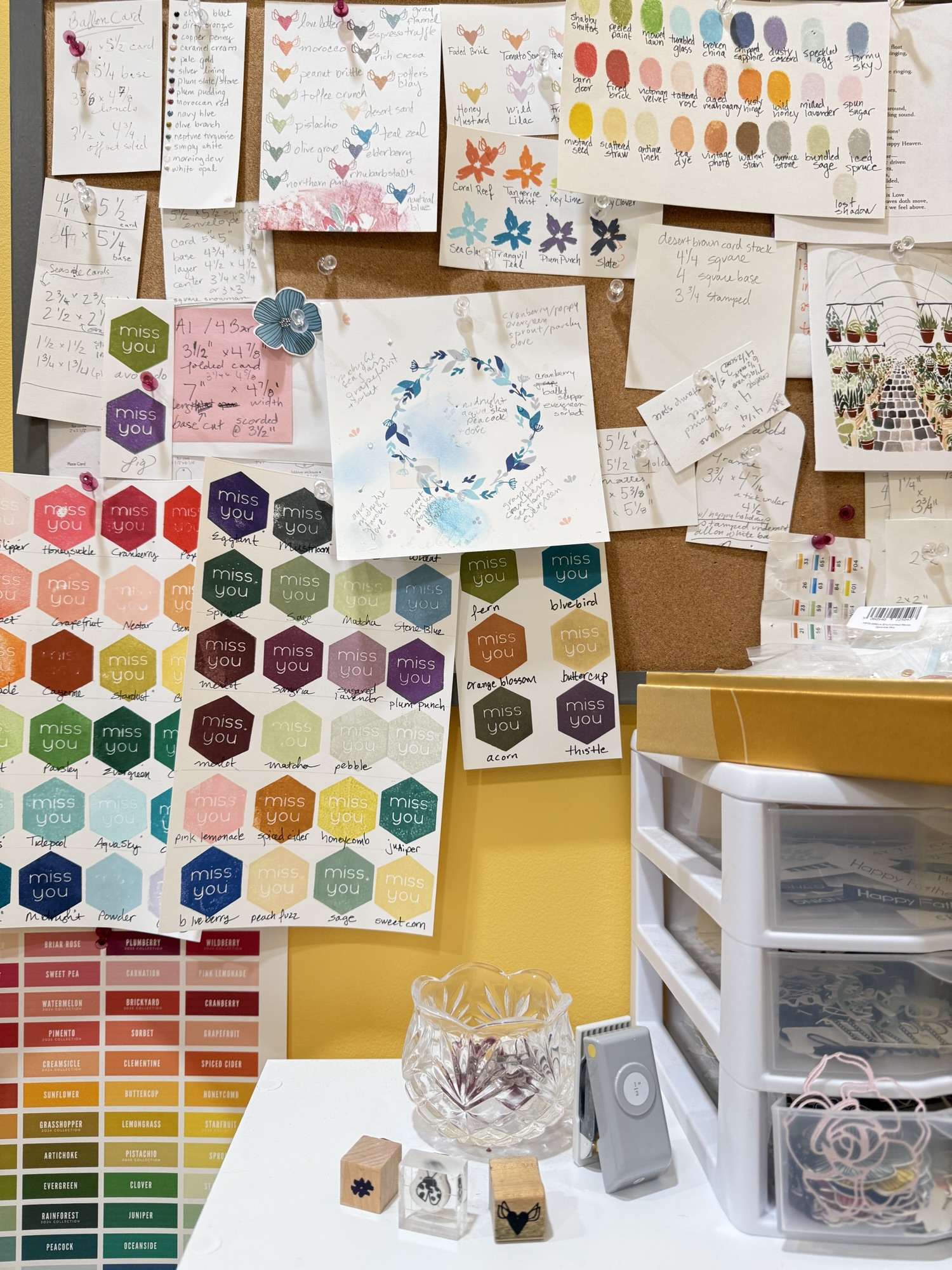 Ink Chart Reference List – Severnista